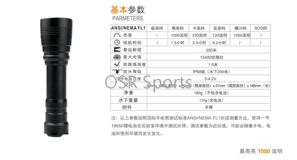 60262 Light Tail magnetic switch - 无锡拓森户外运动器材有限公司